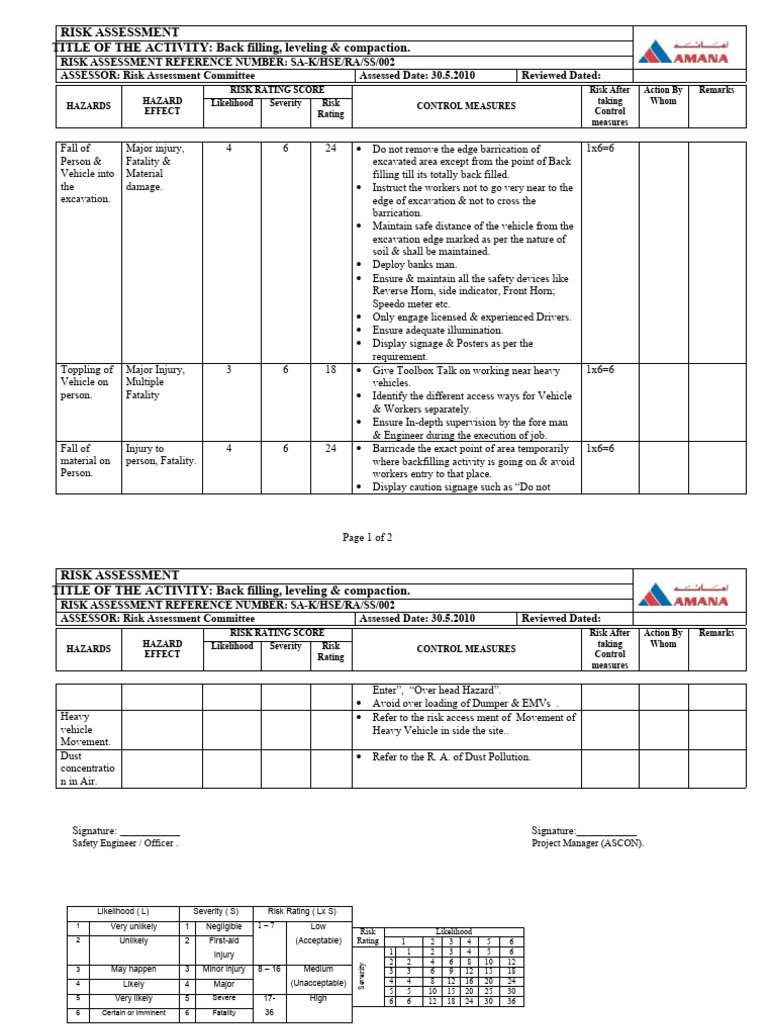 1 - R.A. - 002-Backfilling | PDF | Risk | Risk Assessment