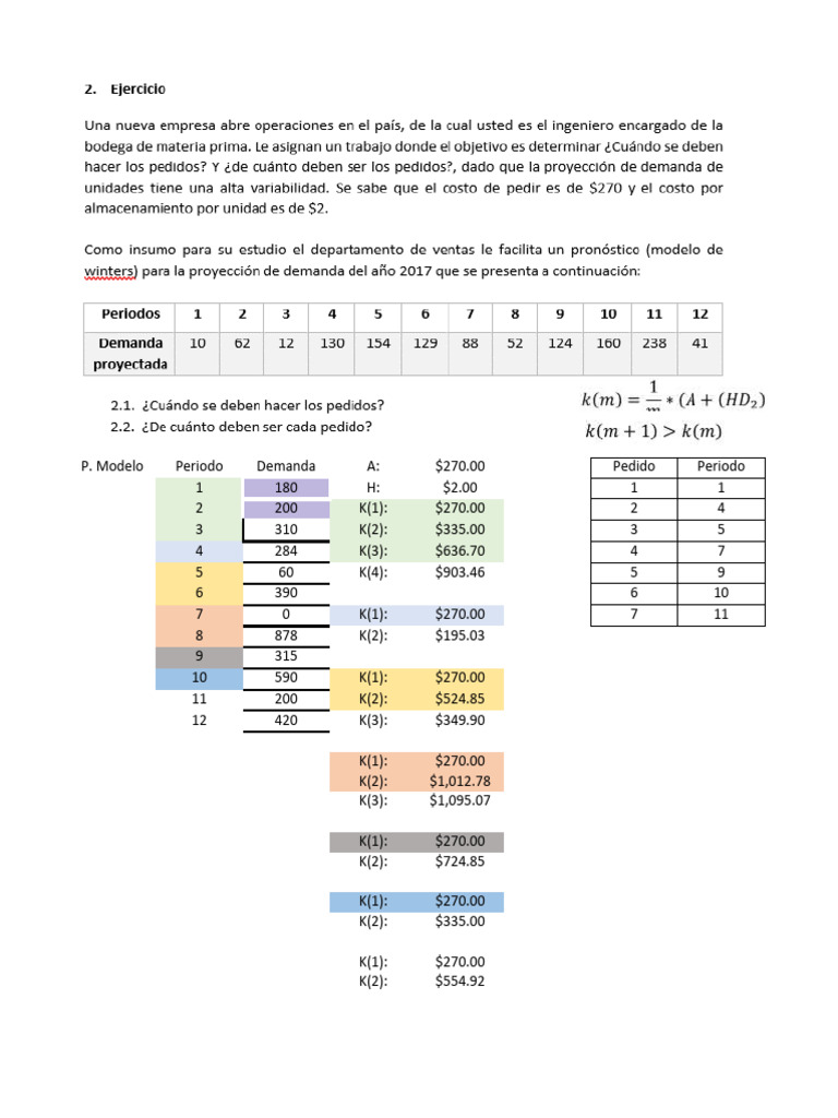 Tarea_Silver_Meal.xlsx | PDF