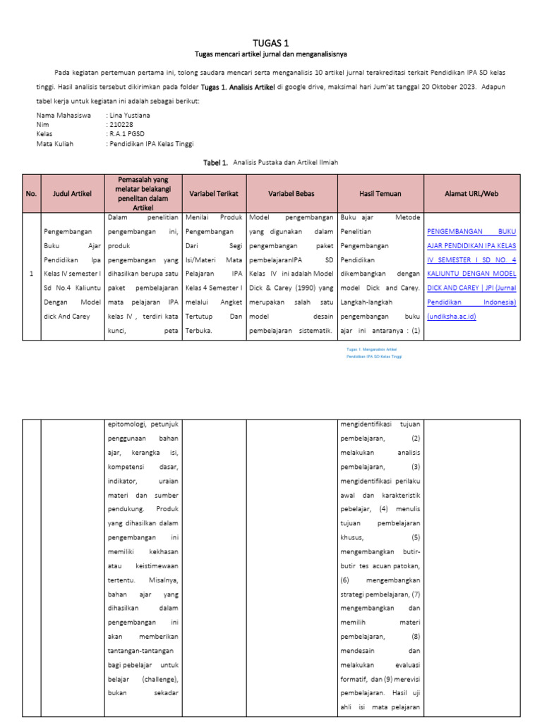 Lina Yustiana - Tugas 1. Analisis Artikel - IPA SD Kelas Tinggi - R.A.1 ...