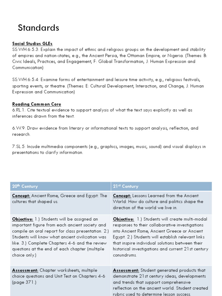 Standards: Social Studies Gles | PDF | Educational Assessment | Ancient ...