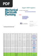 Maxis EasyMesh WiFi 6 Setup Guide | PDF | Wi Fi | Data Transmission