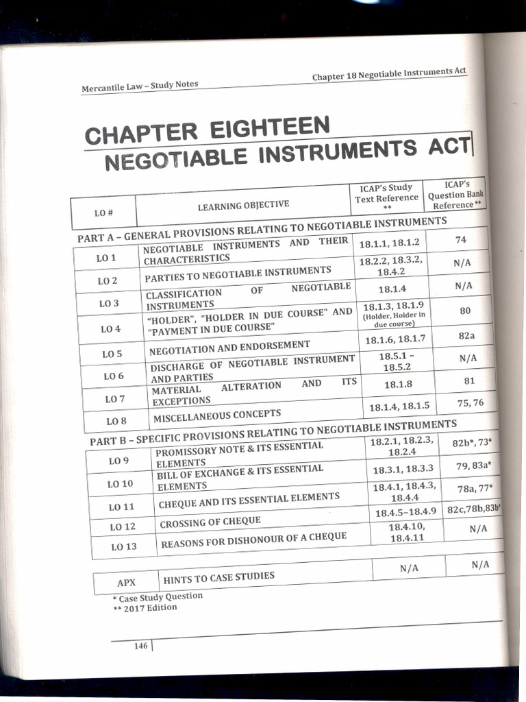 Negotiable Instrument Index | PDF