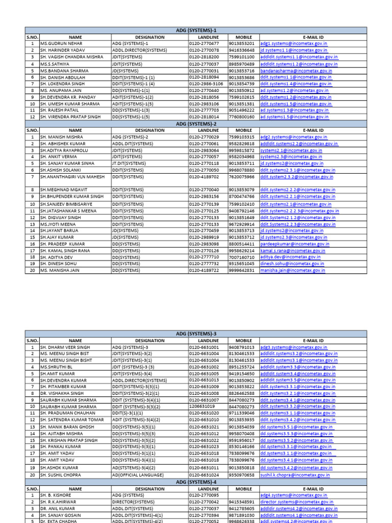 Income Tax Systems Contacts List | PDF | Technology & Engineering
