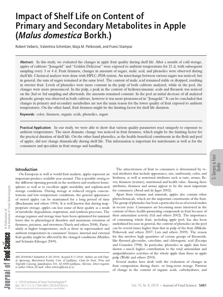 Impact of Shelf Life On Content of Primary and Secondary Metabolites in ...