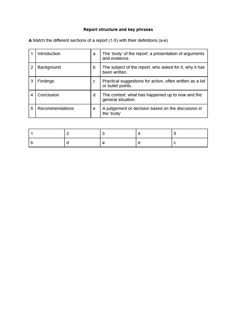 Report Structure and Key Phrases | PDF