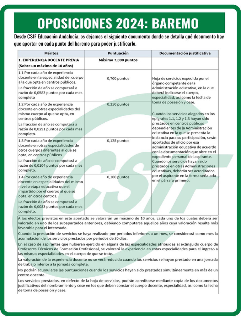Baremo Oposiciones 2024 | PDF