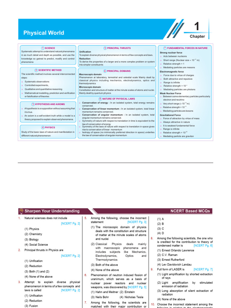 Class 11 Physics Aakash Physics NCERT Maps | PDF | Physics | Elementary Particle