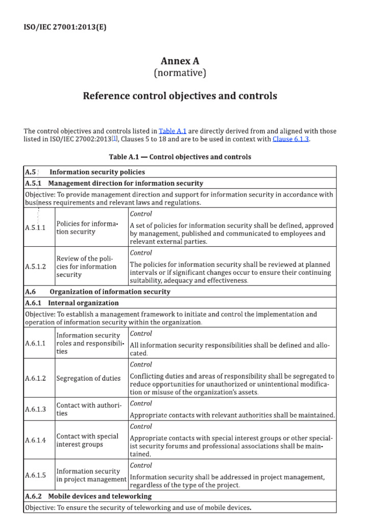 COntrols | PDF