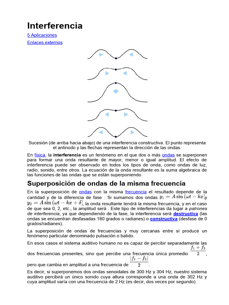 Interferencia - Wiki | PDF | Olas | Óptica