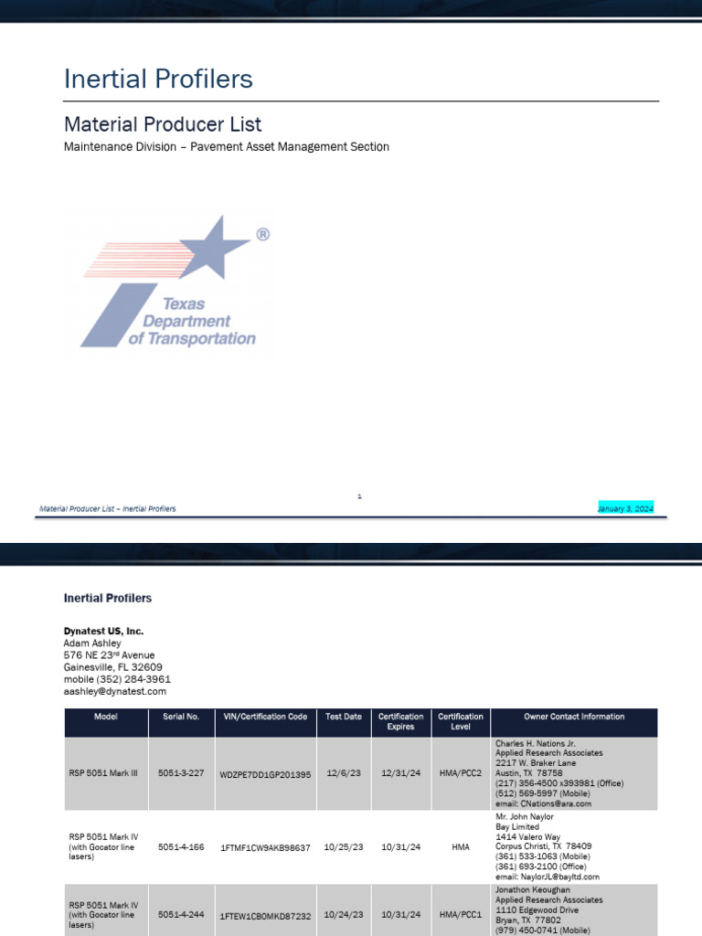 Inertial Profilers Material Producer List | PDF | Fax | Electronics