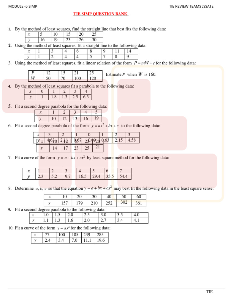 Module 5 - Statistical Methods Simp Tie-1-3 | PDF | Regression Analysis | Multivariate Statistics