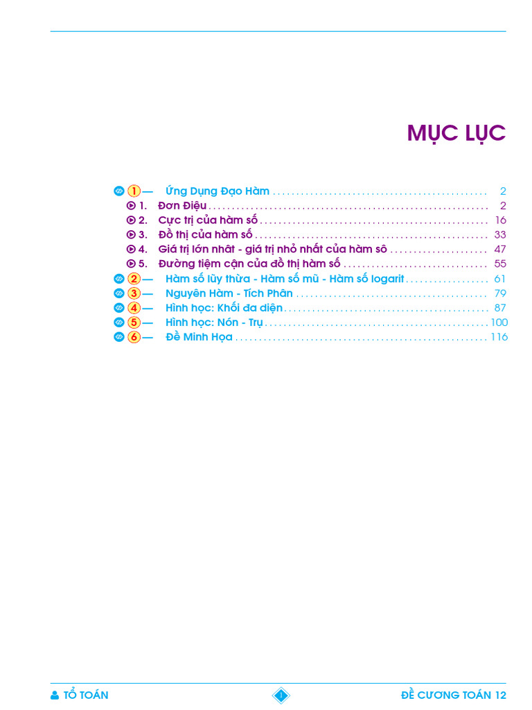 ĐỀ CƯƠNG K12-2223-GV | PDF