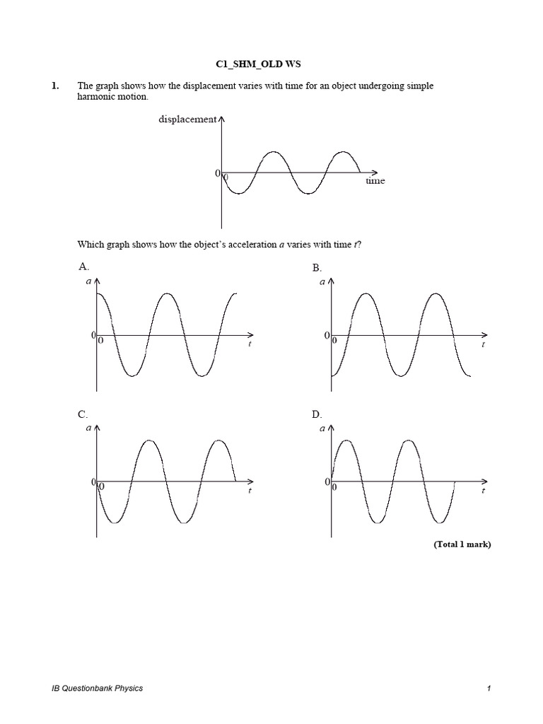 C1 - SHM - Old WS | PDF | Waves | Oscillation