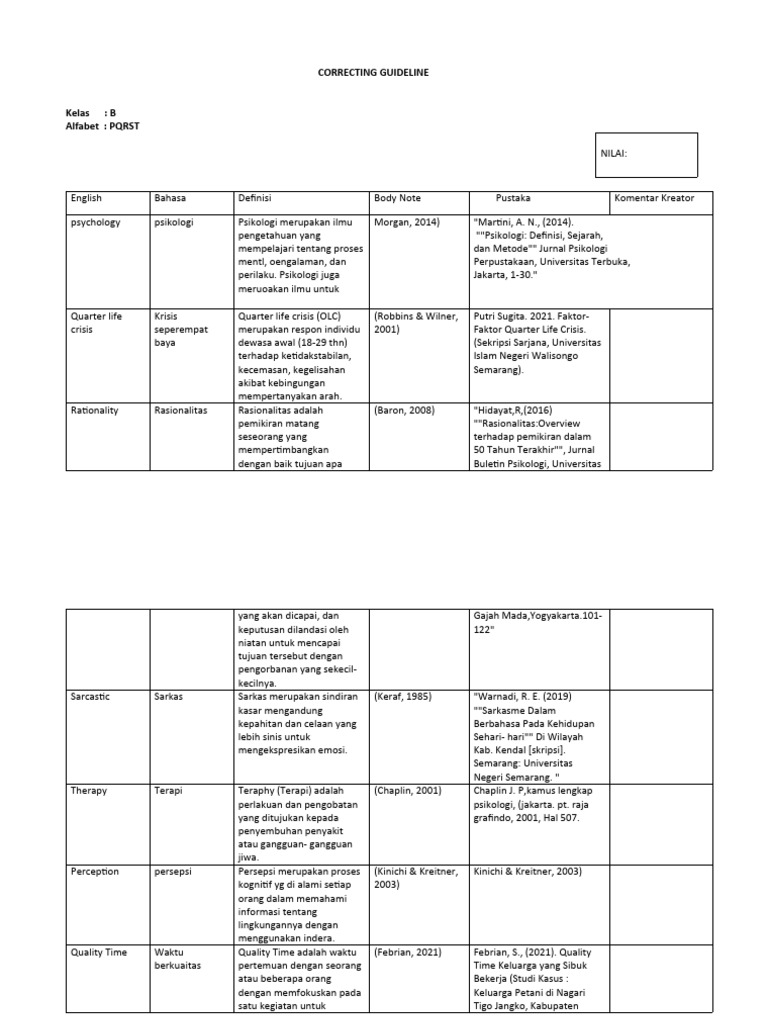 Correcting Guideline | PDF