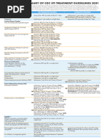 Updated BASHH Guidelines for NGU Management | PDF | Clinical Medicine ...