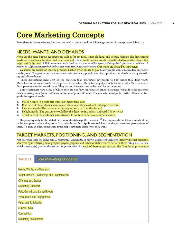 Core Marketing Concepts | PDF