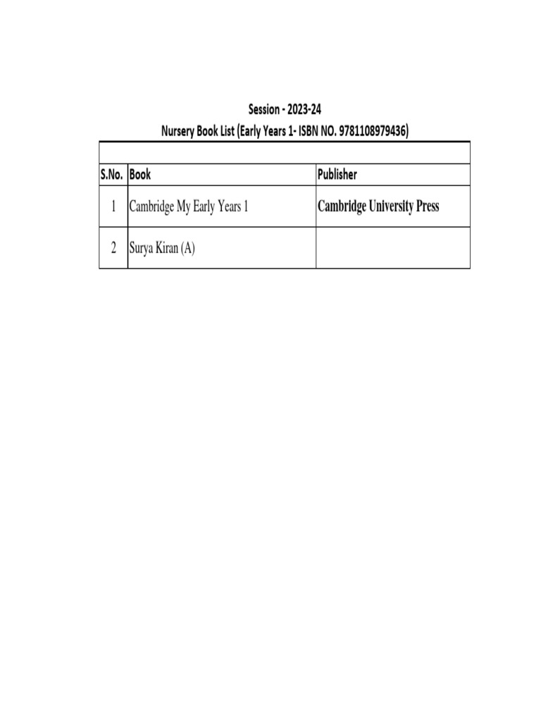 RIS Book List 2023 24 1 | PDF | Books | University Of Cambridge