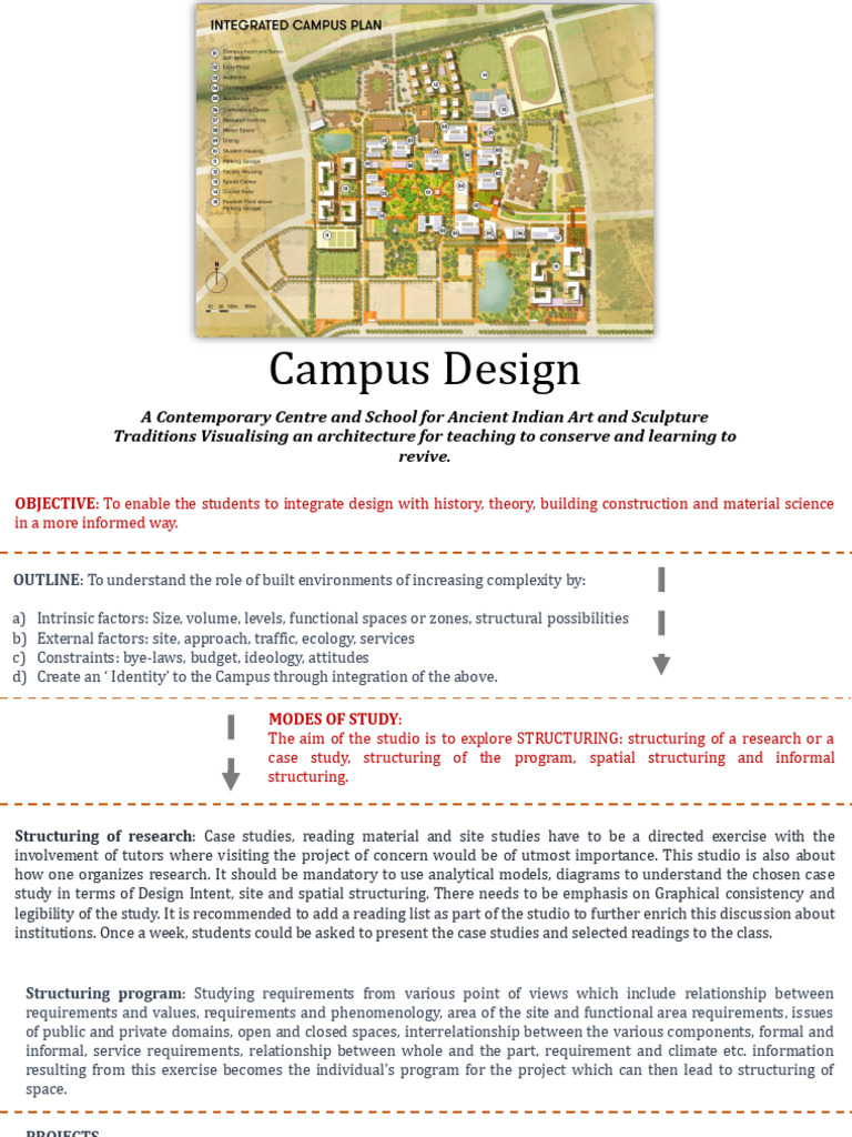Campus Design_Architecture | PDF | Landscape | Classroom