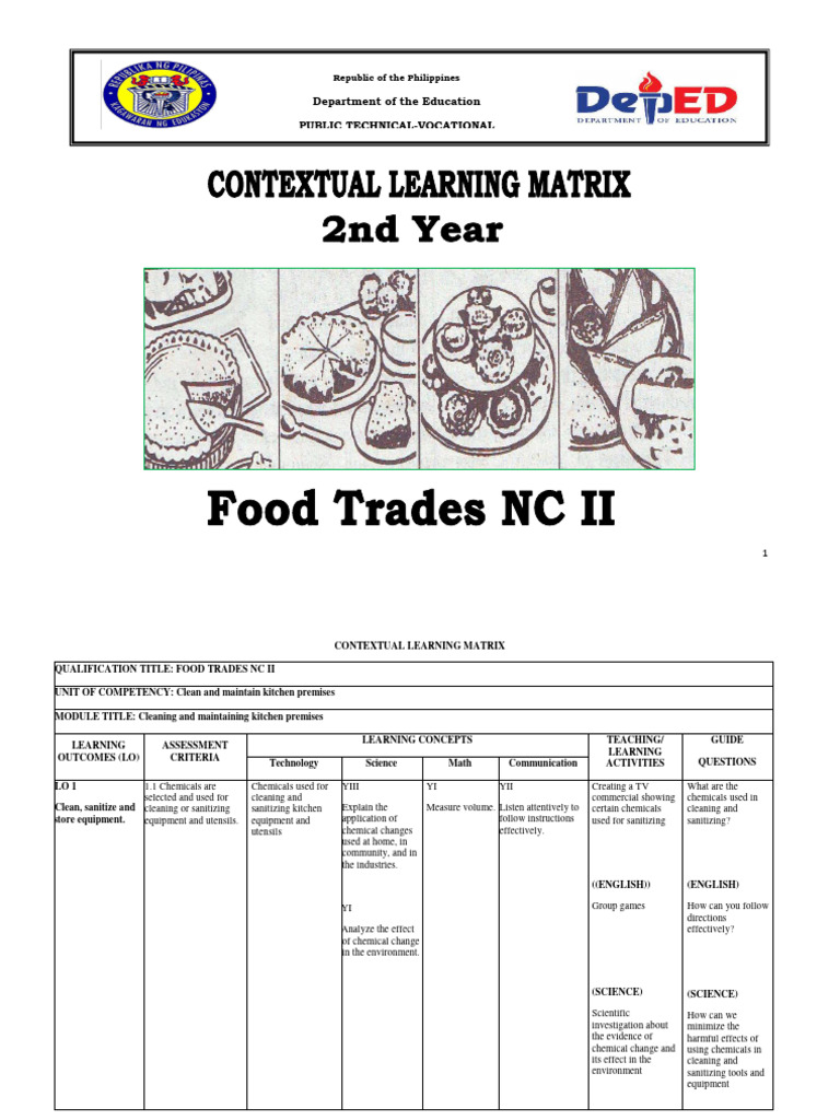 Food Trades CLM | PDF | Laboratories | Mathematics