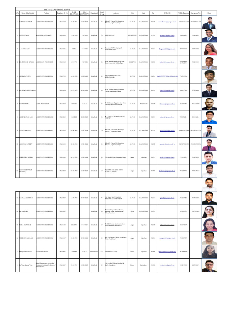 Faculty ID Card Format (1) (1) | PDF