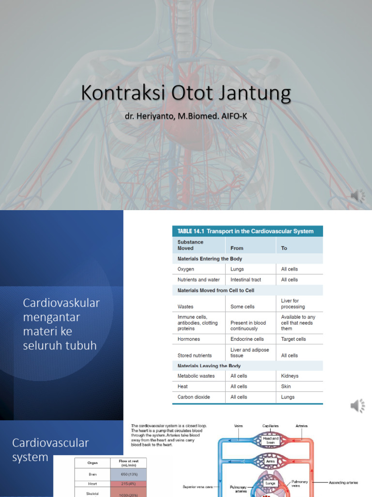 Kontraksi Otot Jantung | PDF