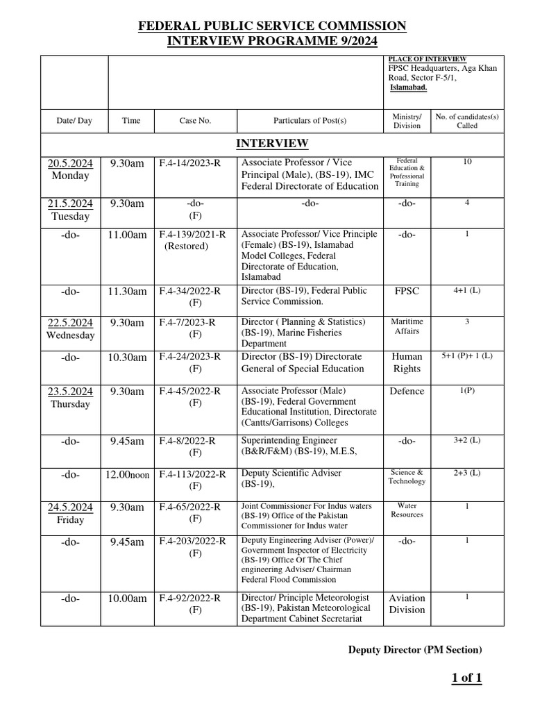 Interview Prog No.9-2024 | PDF | Islamabad | World Politics