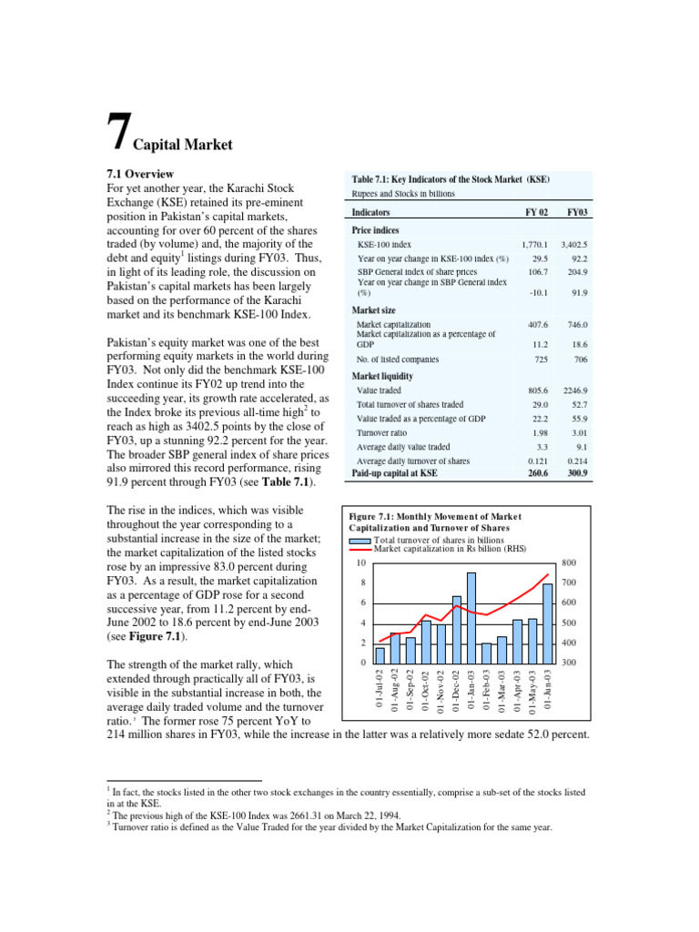 Capital Market | PDF | Stocks | Interest