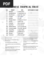 Poc English PDF | PDF | English Language