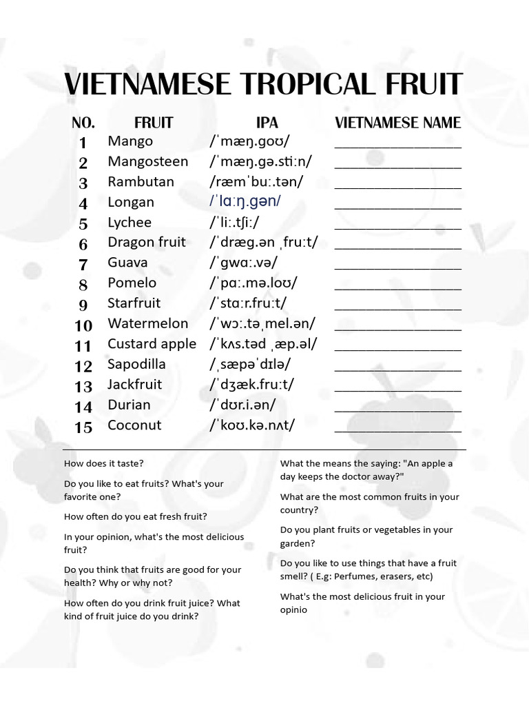 Vietnamese Tropical Fruits | Download Free PDF | Edible Fruits | Vegan ...