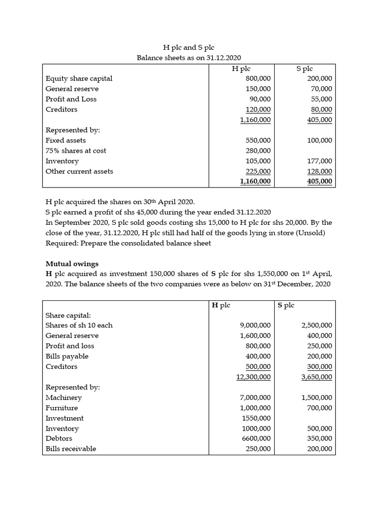 Mutual Owings | PDF | Balance Sheet | Depreciation