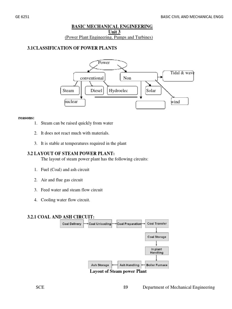 Bcme Notes | Download Free PDF | Internal Combustion Engine | Piston