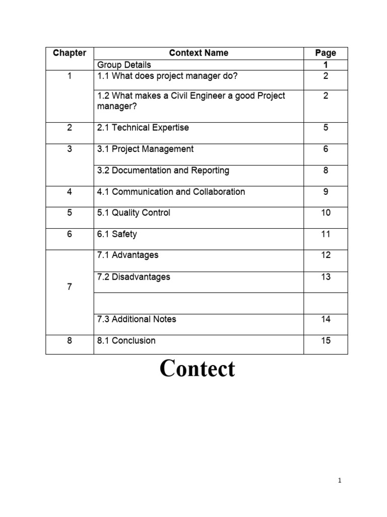 CSC 103 Lab Report. | PDF | Project Management | Quality Assurance