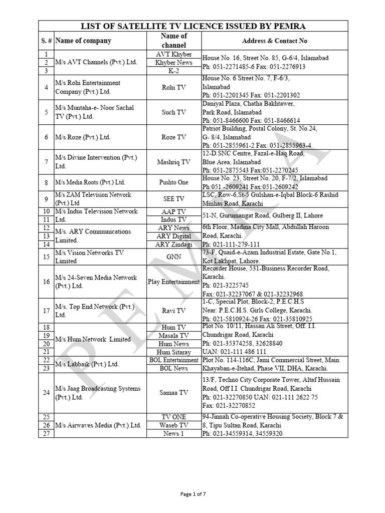 PEMRA Satellite TV License List | PDF | Karachi | Islamabad