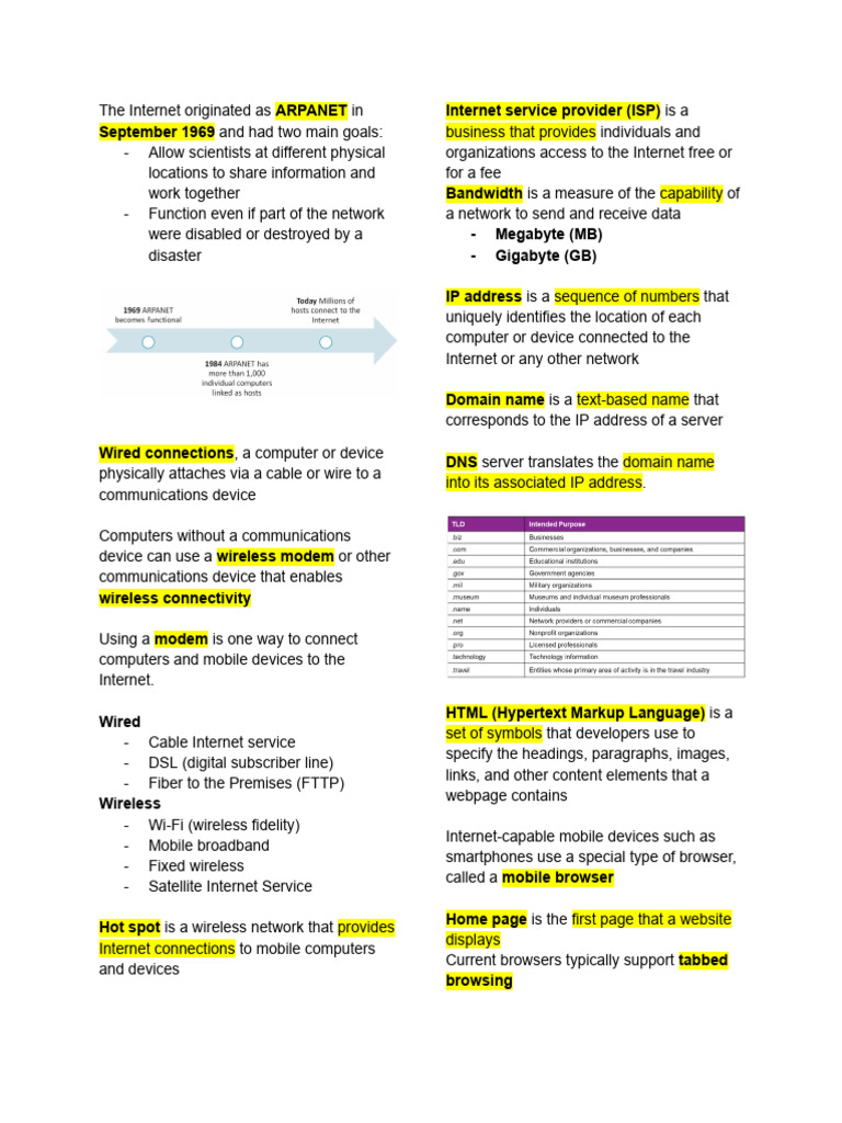 Itc Mod 2 Reviewer | PDF | World Wide Web | Internet & Web