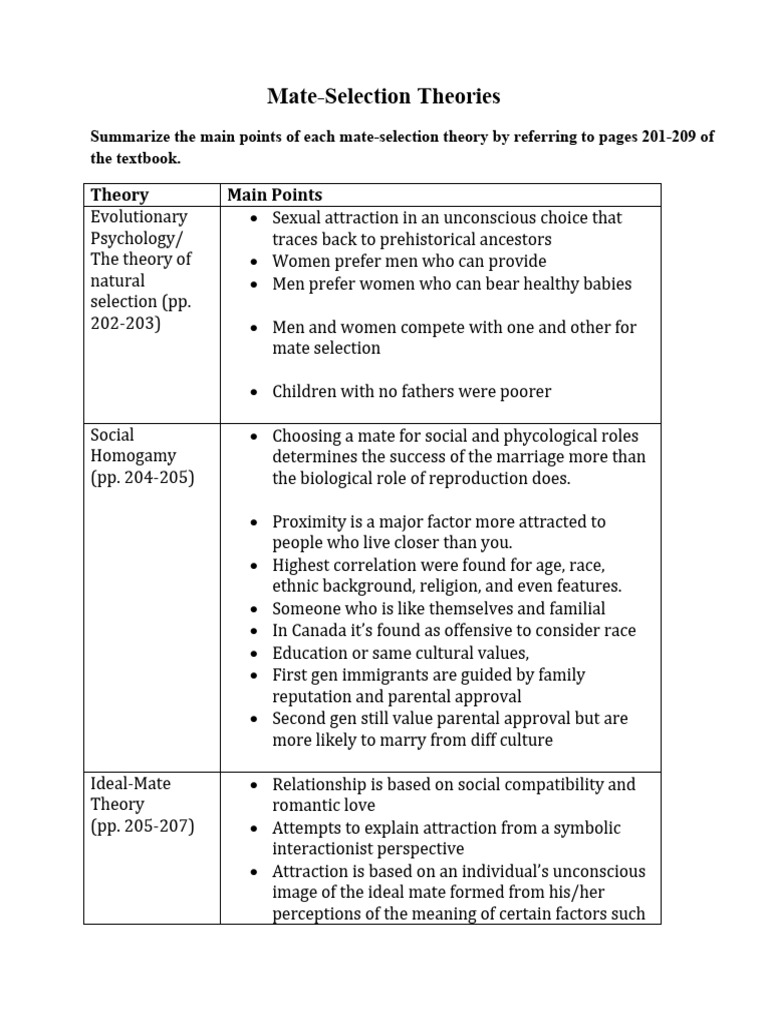 Mate selection theories | PDF | Friendship | Race (Human Categorization)
