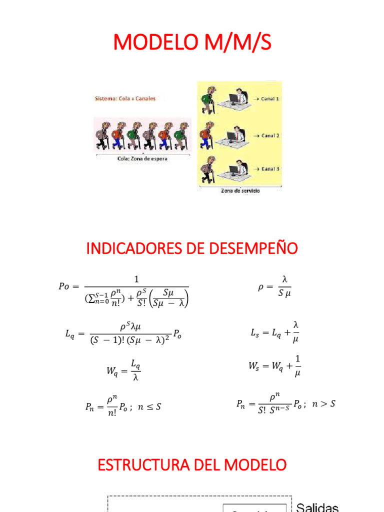 Modelo M/M/S: Análisis de Colas y Ejemplos | PDF
