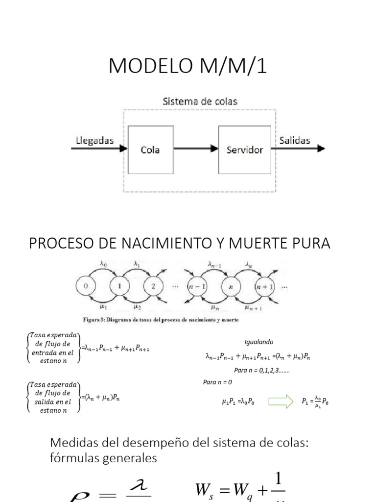Modelo M - M - 1 | Descargar gratis PDF | Distribución de veneno ...
