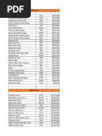 Katalog Harga Laritta Bakery 2025 | PDF | Confectionery | Cakes