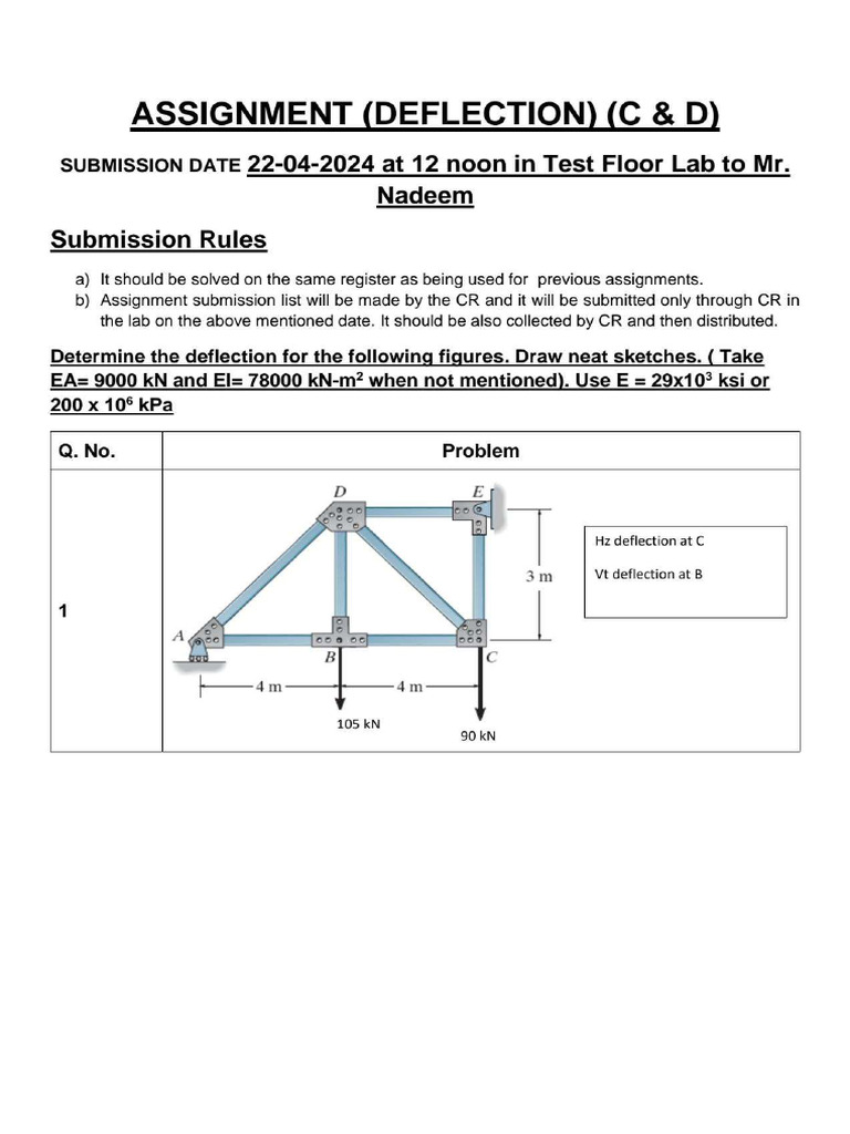 Deflection unit load assignment | PDF