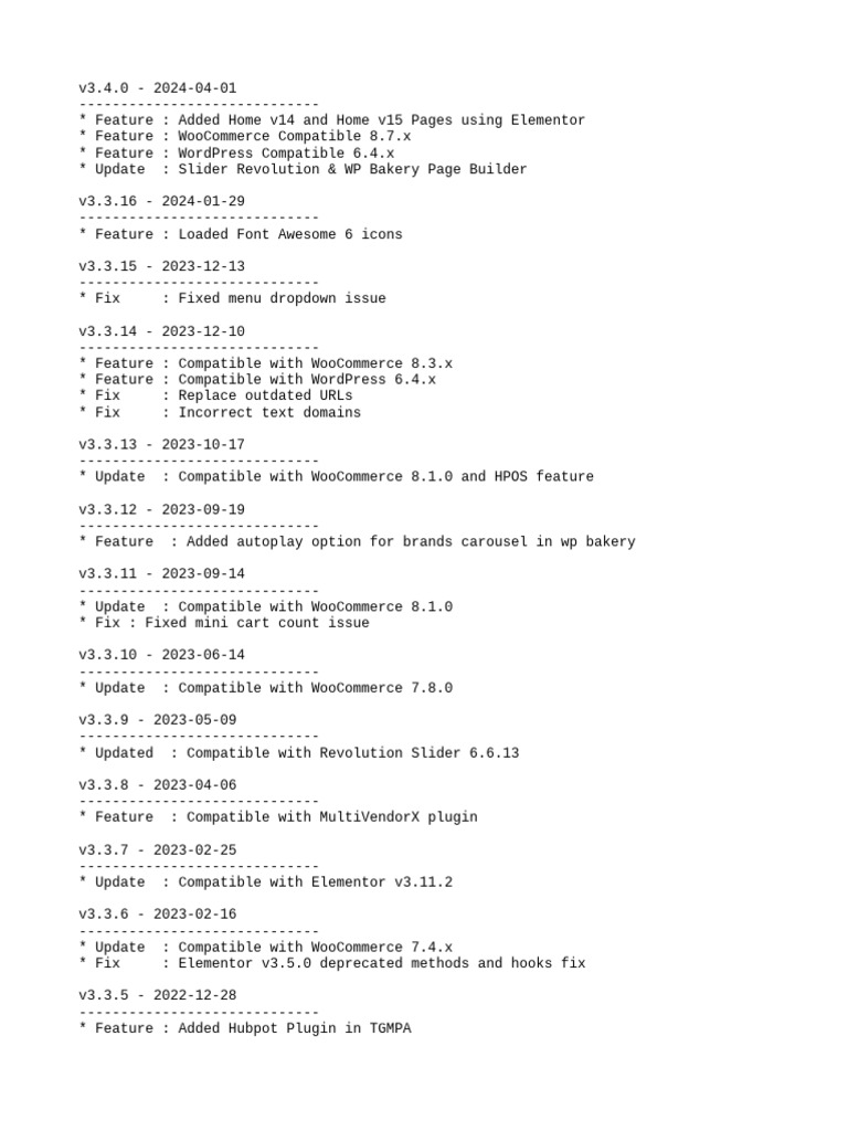 Changelog | PDF | Word Press | Icon (Computing)