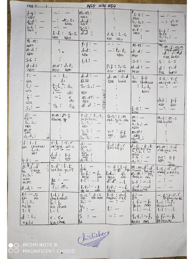 Nso (Etu Esi Eti Ya N'igwe) | PDF