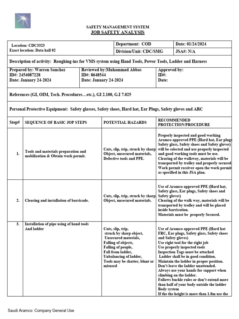 Jsa Abbas | PDF | Ladder | Personal Protective Equipment