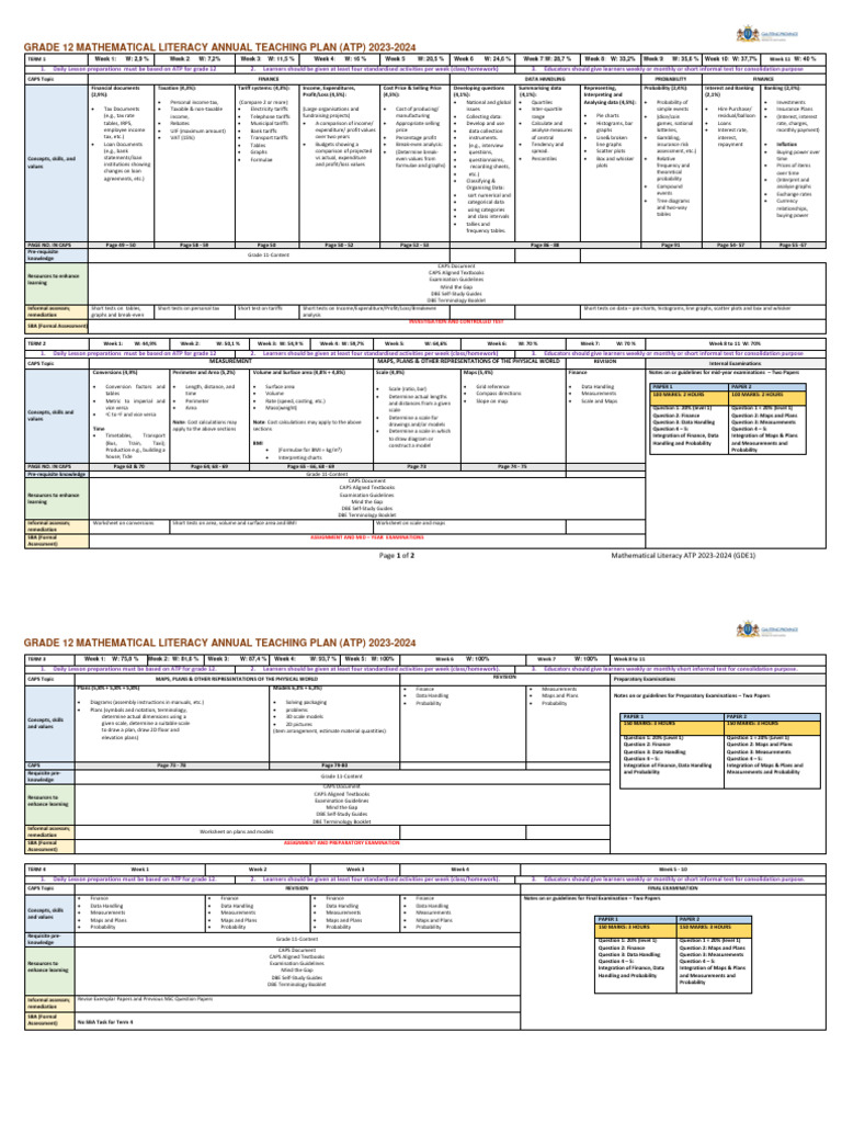 Final_(1)_2023_-_2024_GRADE_12_MATHEMATICAL_LITERACY_ATP_093424 | PDF | Taxes | Interest