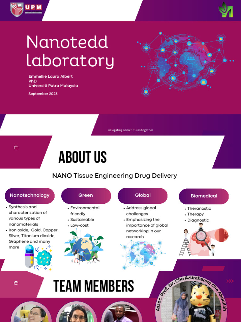 Slide research introduction | PDF | Nanotechnology | Nanoparticle