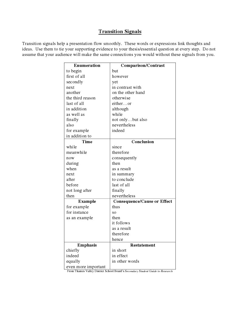 Effective Transition Signals for Presentations | PDF | Cognitive ...