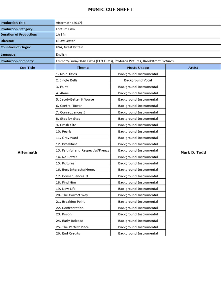 Aftermath Film Music Cue Sheet | PDF