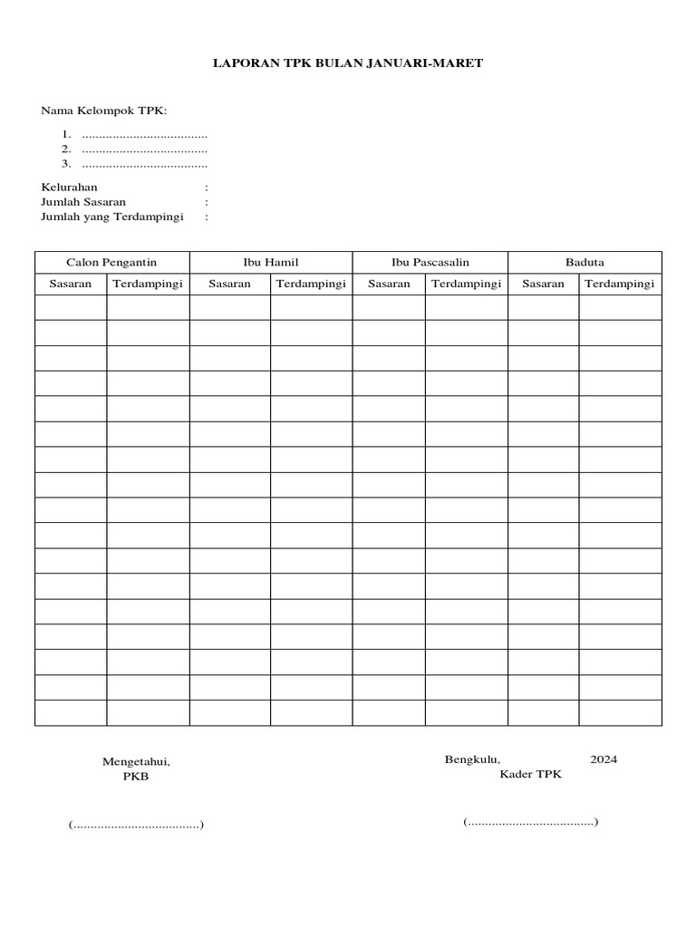 LAPORAN BULANAN TPK (Format 2024) | PDF