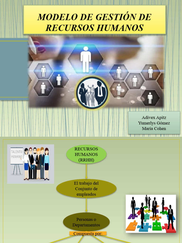 Modelo de Gestión de Recursos Humanos (Bustillos) | PDF | Gestión de recursos humanos | Business