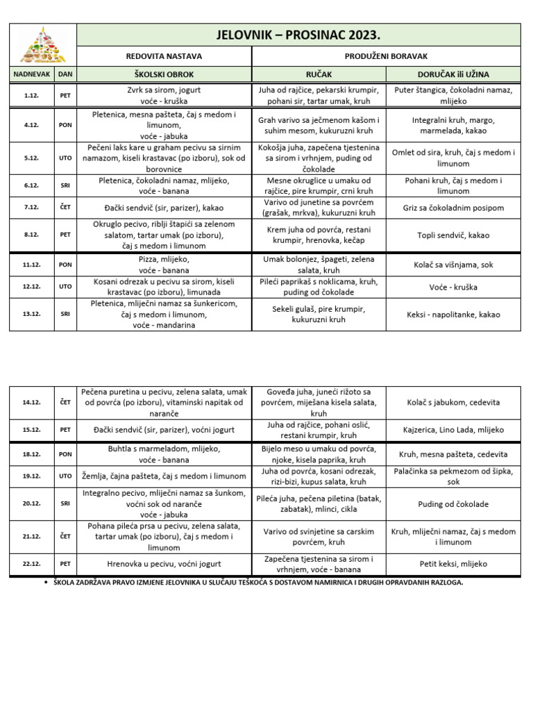 Jelovnik - PROSINAC 2023. | PDF