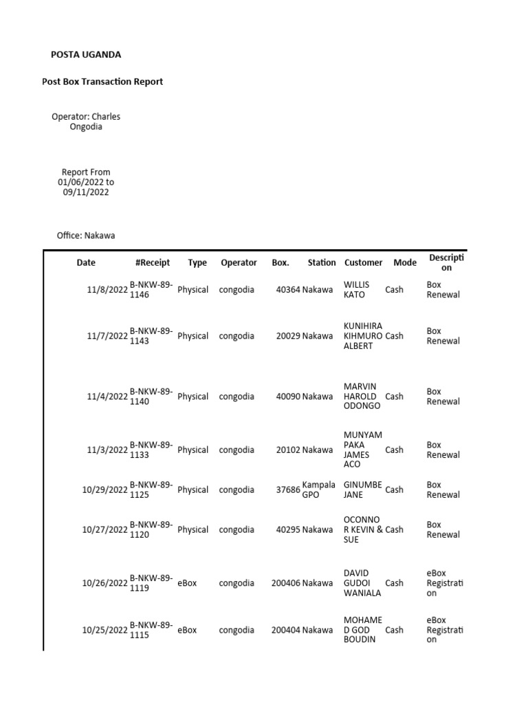 Paid Boxes | PDF | Business